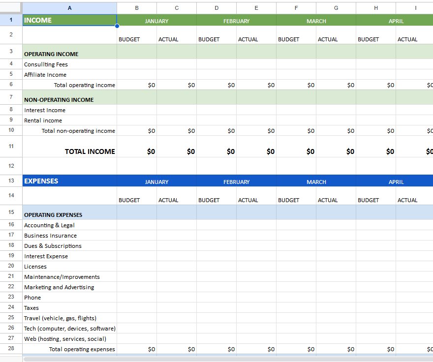 Business Budget Templates - I Get It Tech Class
